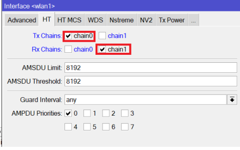 MikroTik Wireless Chains: SISO vs MIMO Explained - NetworkTik