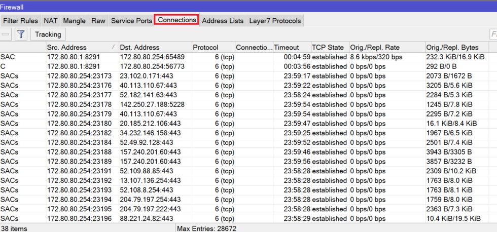 MikroTik Stateful Firewall: Benefits of Using It - NetworkTik